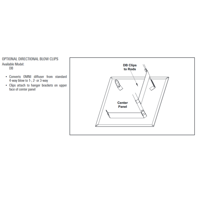 Directional Blow Clip for OMNI Diffusers — Shop Fontanesi & Kann