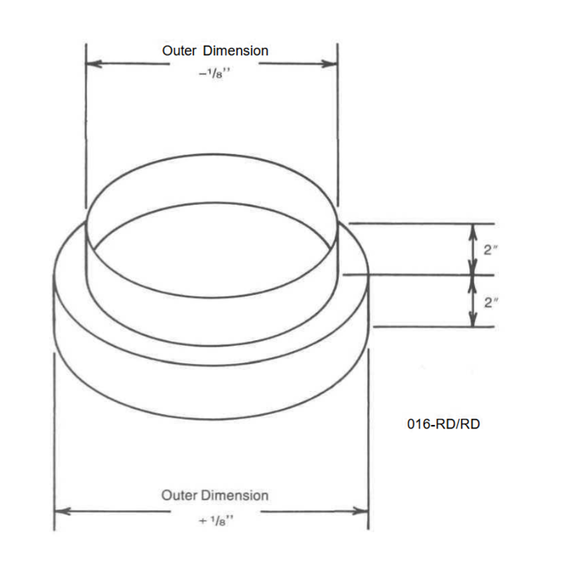 Round-to-Round Reducers - 28 Gauge — Shop Fontanesi & Kann